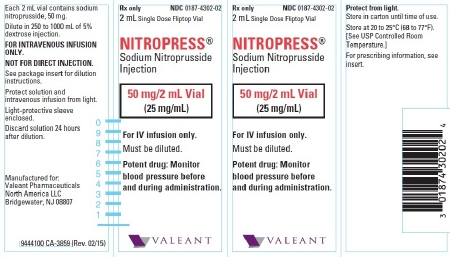 Nitropress 50 mg vial, 2 ML by Valeant NDC#00187430202, IN STOCK