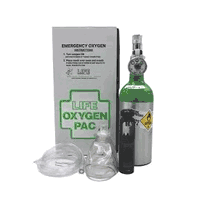 Cylinders and Cylinder Carts