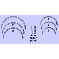 Suture Needles