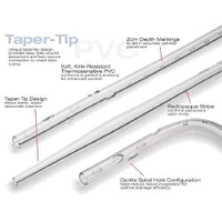 Drainage Catheters