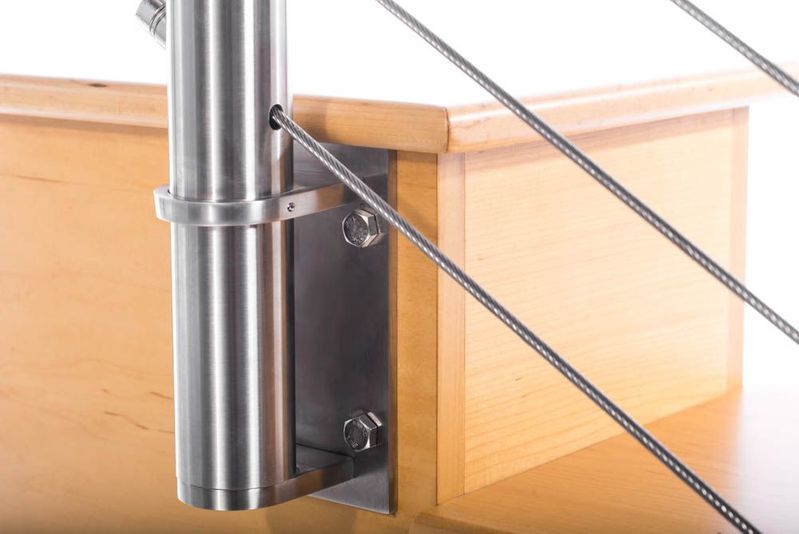 Fascia (Side) 4-Hole Rectangular Mounting Bracket