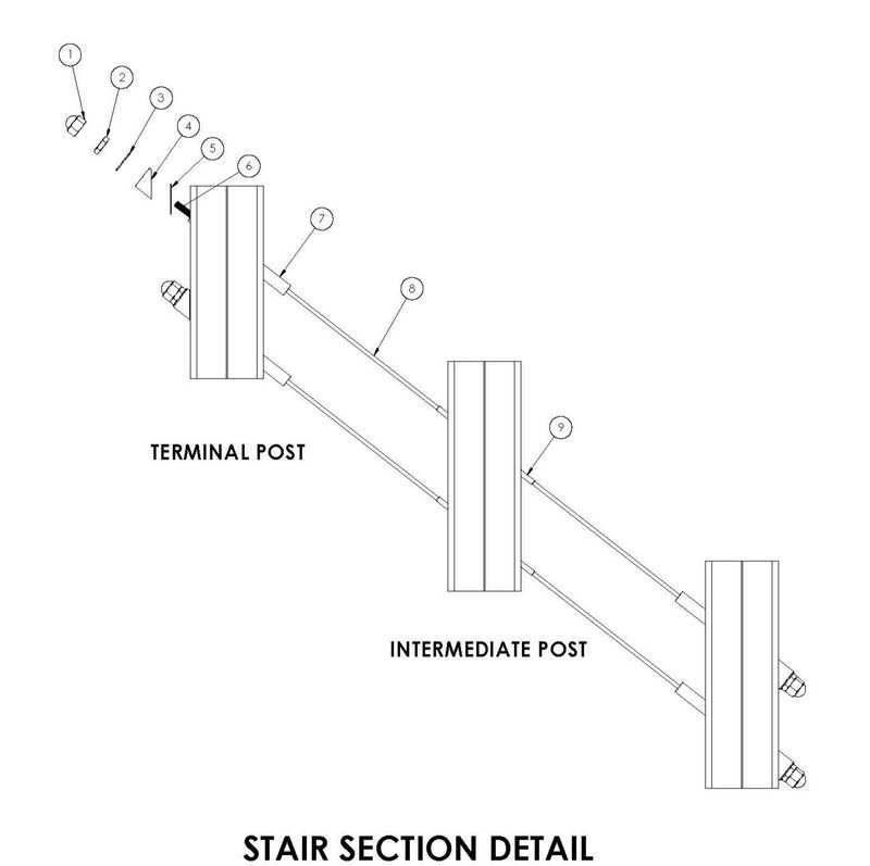 Grommets for Intermediate Stair Posts