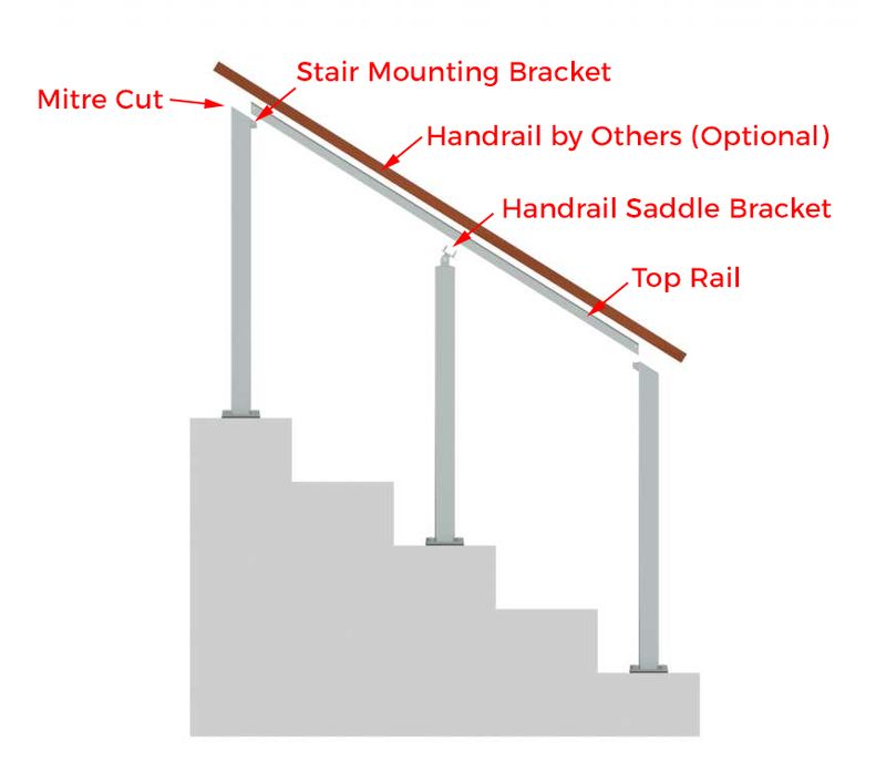 Stair Rail for Post-to-Post Deck Railing on an Angle