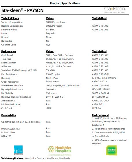 Payson Sta-Kleen® Faux Leather