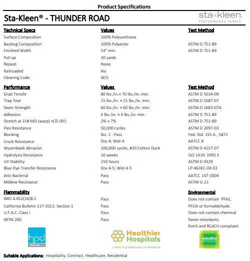 Thunder Road Sta-Kleen® Vinyl