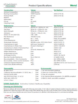 Wend Sta*Kleen Silicone