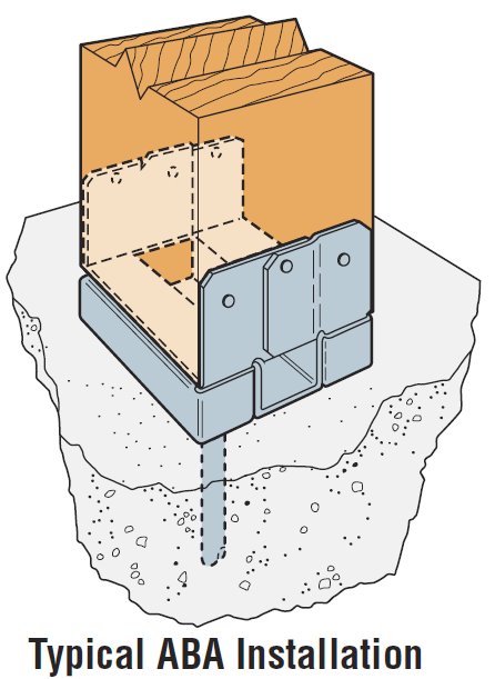Simpson Strong Tie ABA46Z Adjustable 4x6 Post Base 14-ga Z-Max Finish
