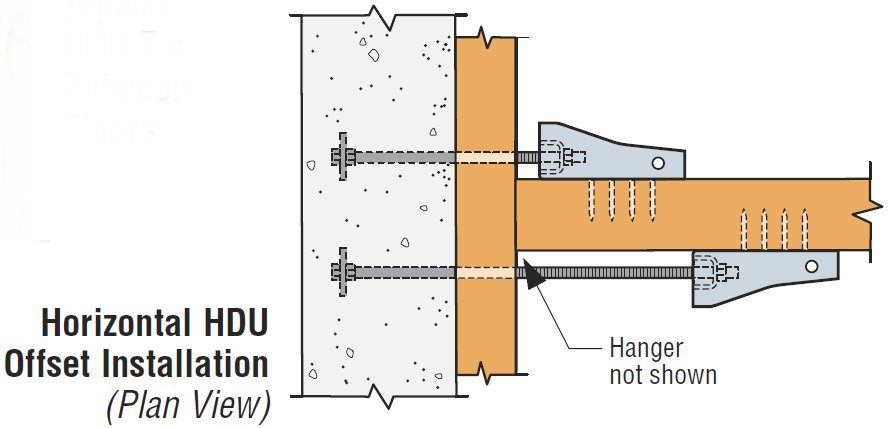 Simpson Strong Tie HDU2-SDS2.5 8-11/16" Predeflected Hold Down w/SDS Screws