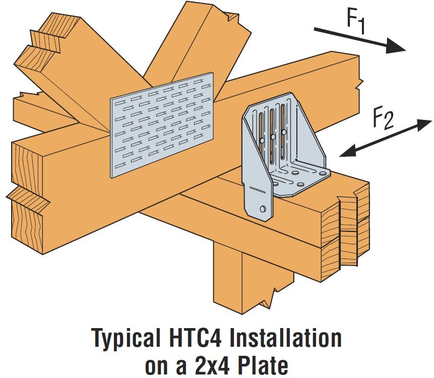 Simpson Strong Tie HTC4 4x Heavy Truss Clips