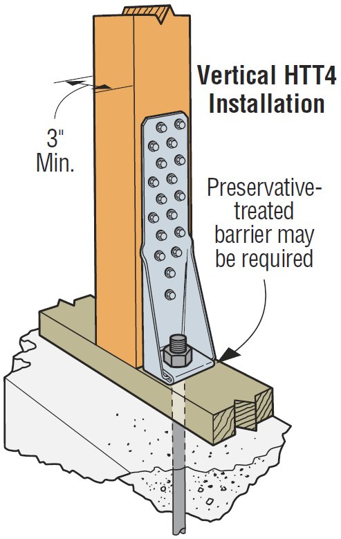 Simpson Strong Tie HTT5 16" Heavy Tension Tie