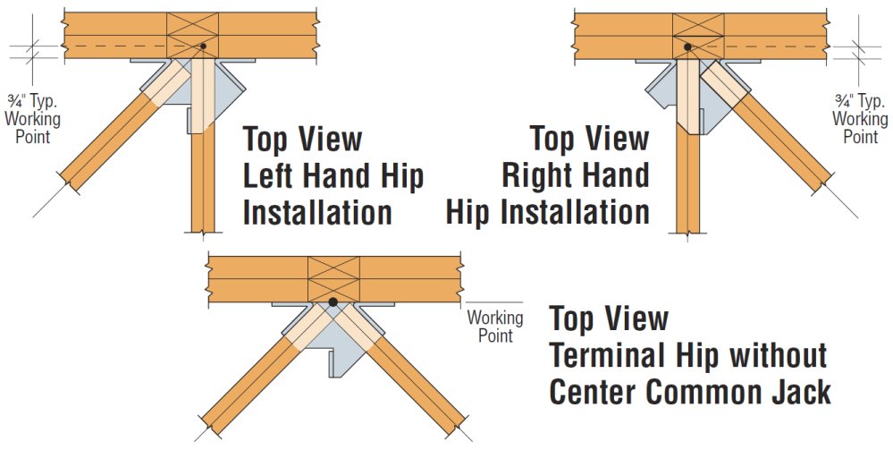 Simpson Strong Tie LTHJA26 Light Weight Truss Hip/Jack Hangers