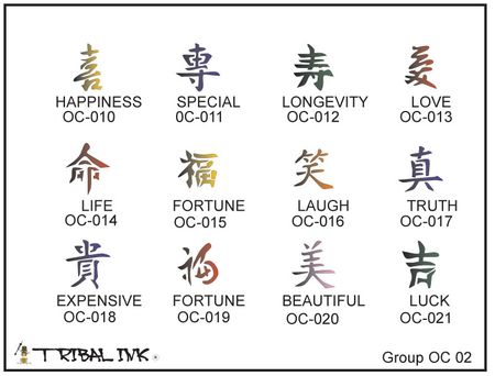 Live Laugh Love Kanji Symbols And Meanings
