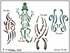 Airbrush Tattoo Stencil Set Tribal 68