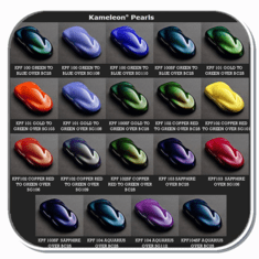 House of Kolor