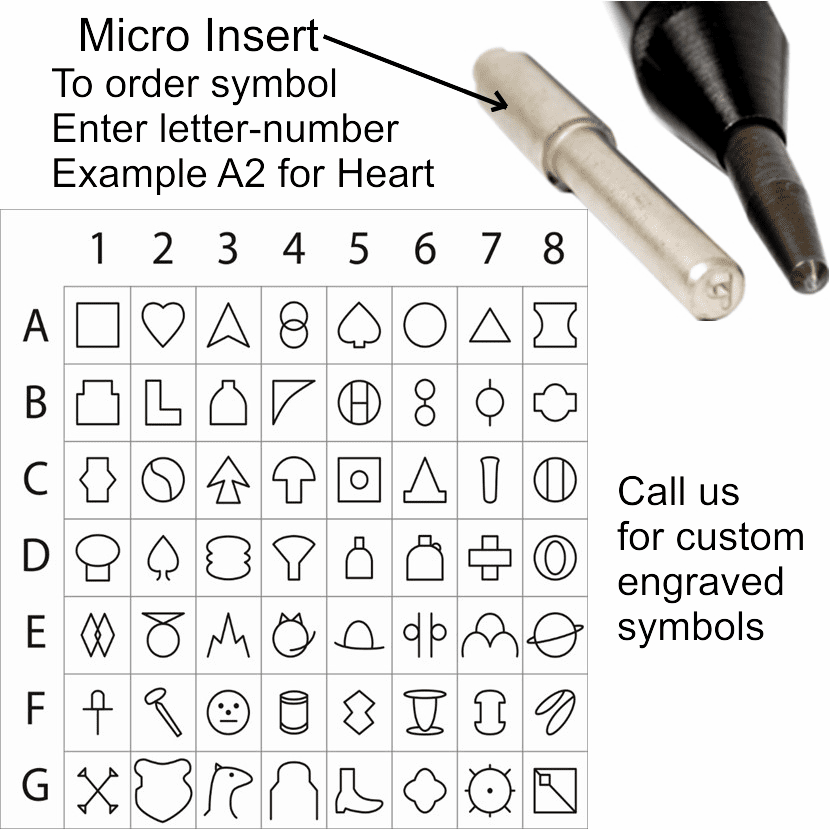 Micro inspection marking tool