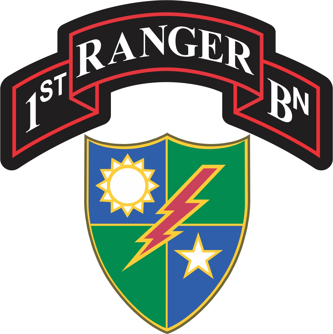 1st Battalion, 75th Ranger Regiment Decal