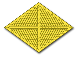 Army Finance Corps Insignia Vinyl Transfer Decal