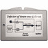 ADC-POE-INJ - Alarm.com Power-Over-Ethernet Injector