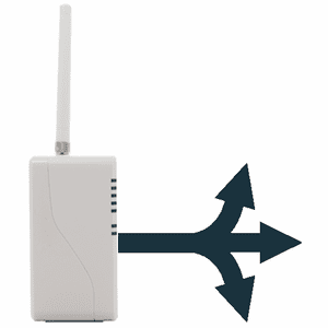 Burglary Intrusion Alarm Communicators - GeoArm Security