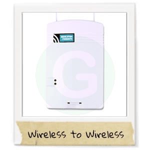 RE224GH - Resolution Products Wireless Alarm Signal Translator (for GE ...
