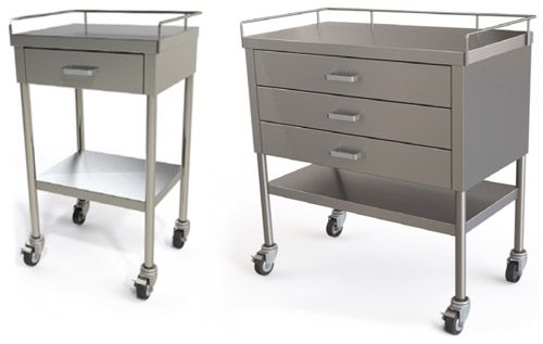Surgical Room Furniture:MAC Medical Utility Tables | Physician's Resource