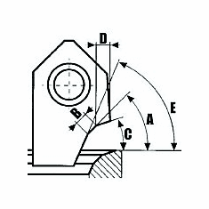 Three Angle Seat Cutting