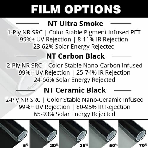 Complete Ford Ranger Standard Cab Precut Window Tint Kit - Northerntint.com