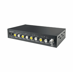 Coax RF Modulators/Demodulators