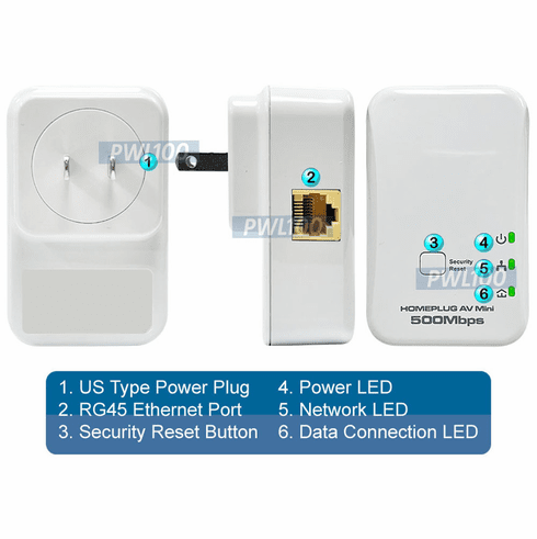 High Speed Ethernet Over AC Powerline Network Adapter Kit