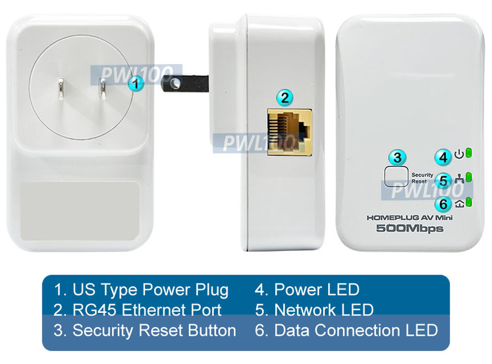 High Speed Ethernet Over AC Powerline Network Adapter Kit