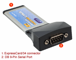 all pci and pcmcia cardbus adapter cards for parallel port, serial port ...