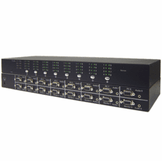 Video Routing Matrix Systems