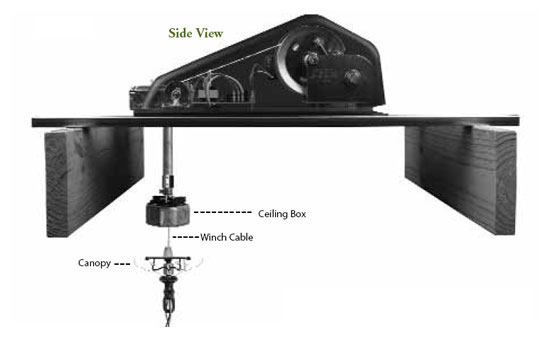 Aladdin Light Lifts ALL200 - 200lbs max - Residential - ALA-ALL200