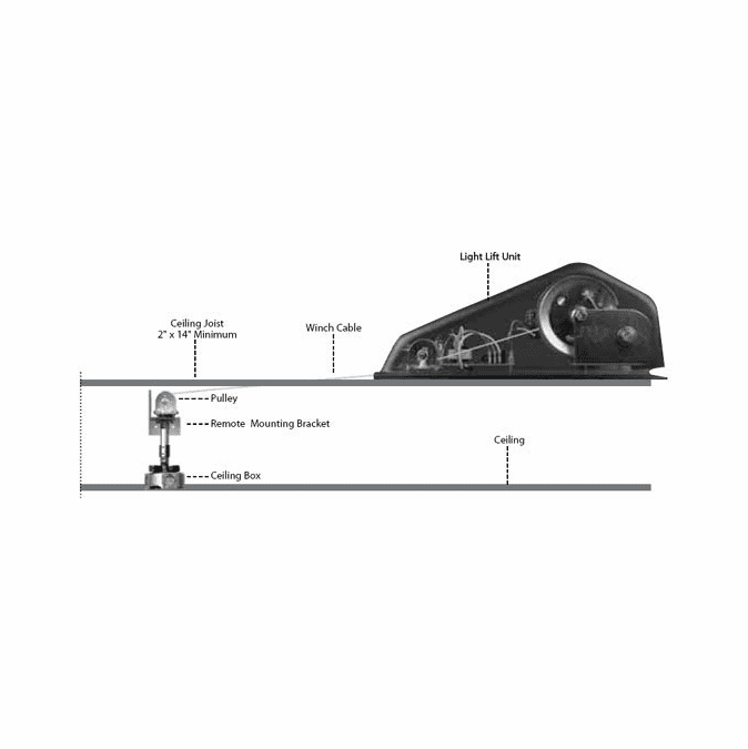 Aladdin Light Lifts ALL300-CM Remote Mount - 300lbs max - Commercial ...