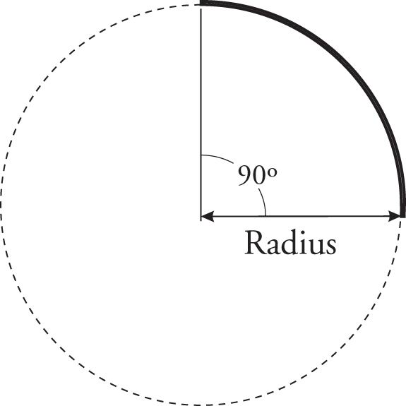 Visual Comfort Architectural 700MOBH9060 60 Inch Pre-bent 90 Degree ...