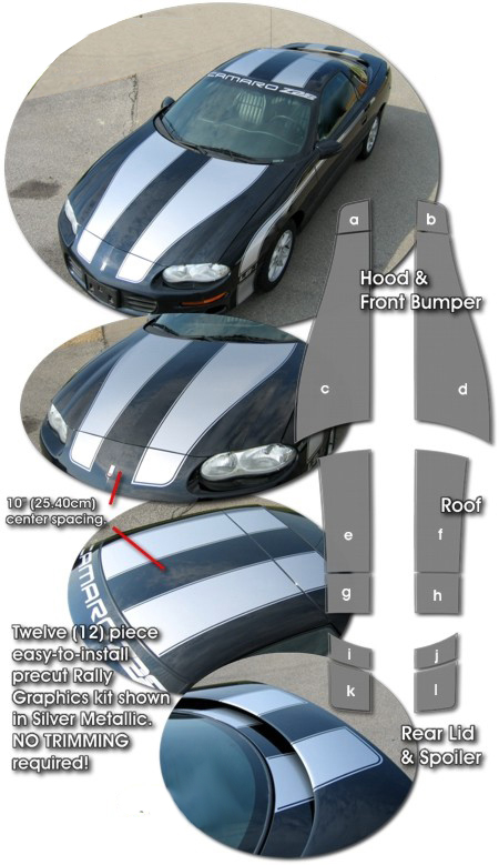 1998-2002 Chevrolet Camaro Z28 30th Anniversary Rally Stripe Graphics