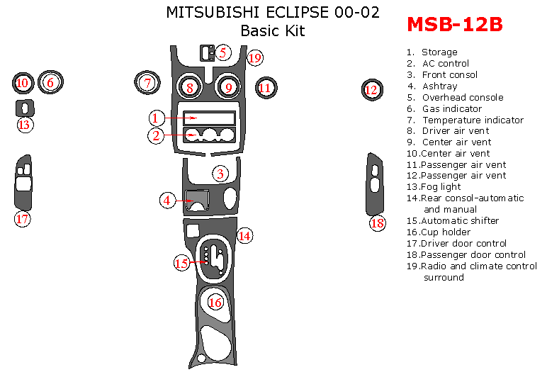 2000-2002 Mitsubishi Eclipse Basic Interior Dash Trim Kit, 19 Pcs