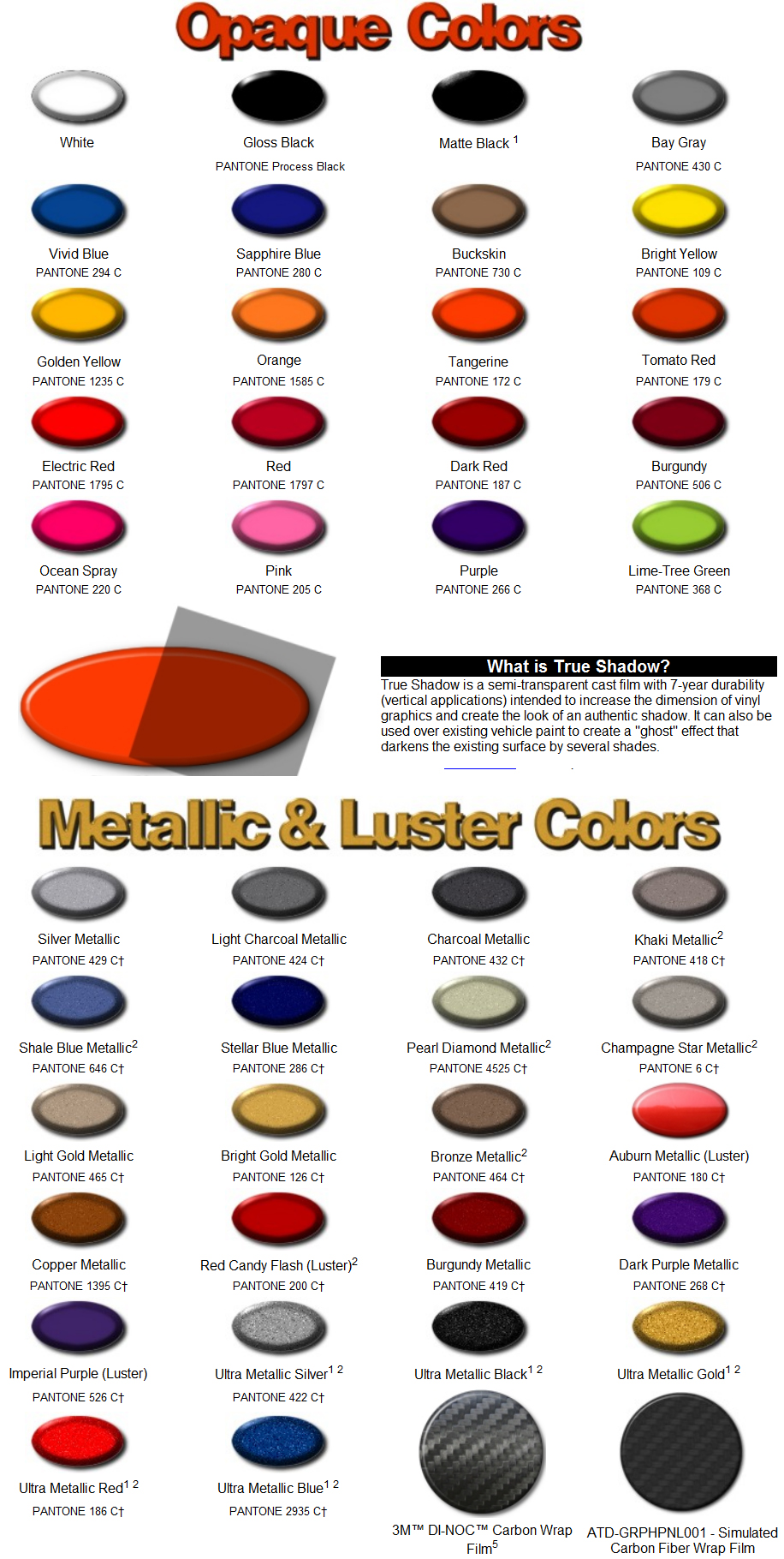 2000-2007 Ford Focus ZX3 Body Side Graphics Kit 1