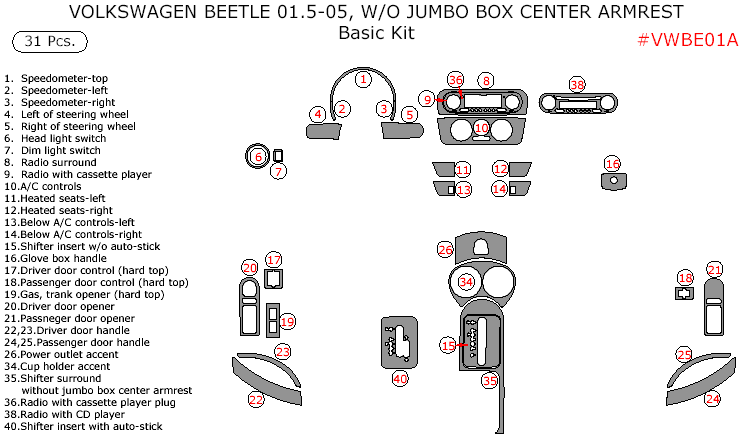 2001.5-2005 VW Beetle Basic Dash Trim Kit, 31 Pcs, w/o Jumbo Armrest