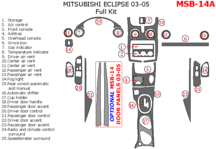2003-2005 Mitsubishi Eclipse Full Interior Dash Trim Kit 25 Pcs