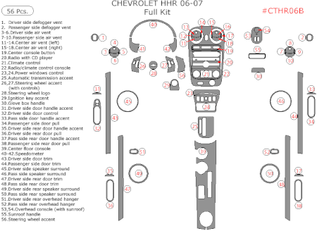 2006 2007 Chevrolet HHR Full Dash Trim Kit, 56 Pcs