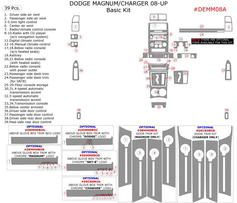 2008-2010 Dodge Charger Basic Dash Kit, Auto Accessories