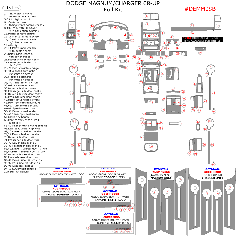 2008-2010 Dodge Charger Full Dash Kit, Auto Accessories