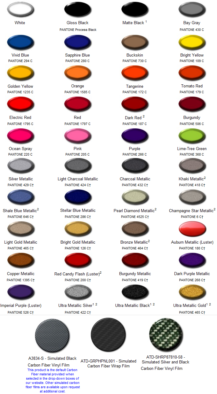 2008-2018 Dodge Challenger Body Side Graphics Kit Style 3 DDGECLGRGRPH023