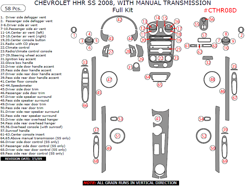 08 Chevrolet HHR SS Only Full Dash Trim Kit, w/ Manual Transmission, 58 ...