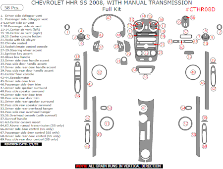 08 Chevrolet HHR SS Only Full Dash Trim Kit, w/ Manual Transmission, 58 ...