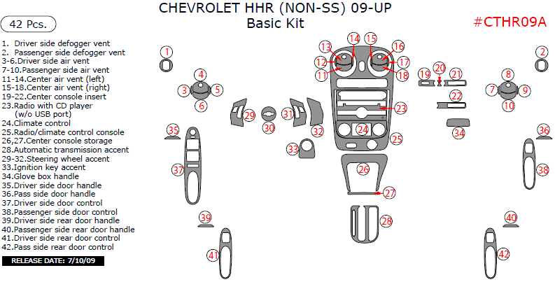 09 10 Chevrolet HHR Basic Dash Kit, 42 Pcs Auto Accessories