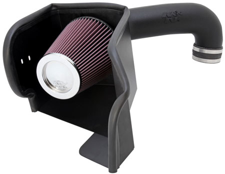2009-2018 Dodge Ram 5.7L V8, 2019-2021 Ram 1500 Classic K&N Cold Air Intake