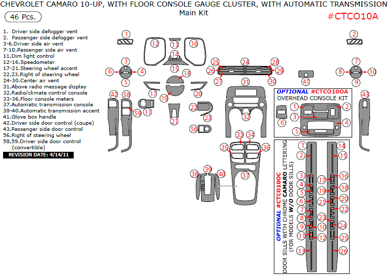 2010 2011 Chevrolet Camaro Interior Main Dash Trim Kit