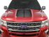 DESCRIPTION 2016-2019 Ford Explorer Duraflex GT500 Look Hood